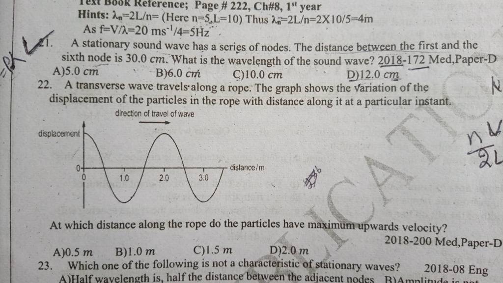 A transverse wave travels' along a rope. The graph shows the variation of..