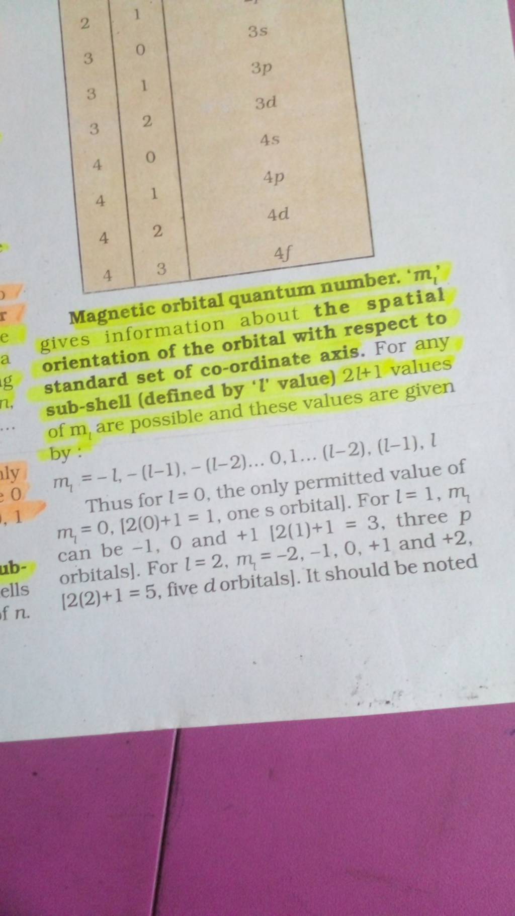 2334444 1120123 3s3p3d4s4p4d4f Magnetic orbital quantum number. ' m .. 2334444 1120123 3s3p3d4s4p4d4f Magnetic orbital quantum number. ' m ..