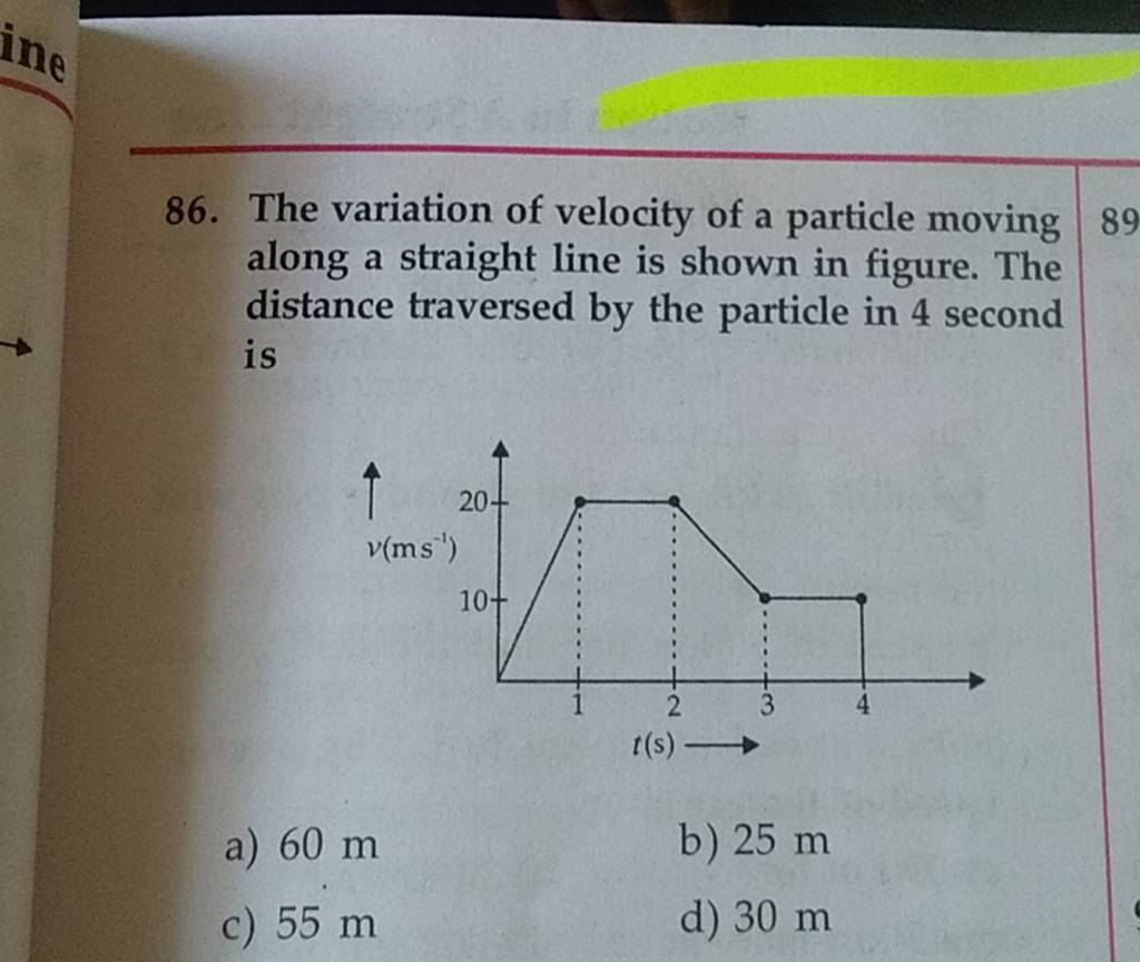 The Variation Of Velocity Of A Particle Moving Along A Straight Line Is S