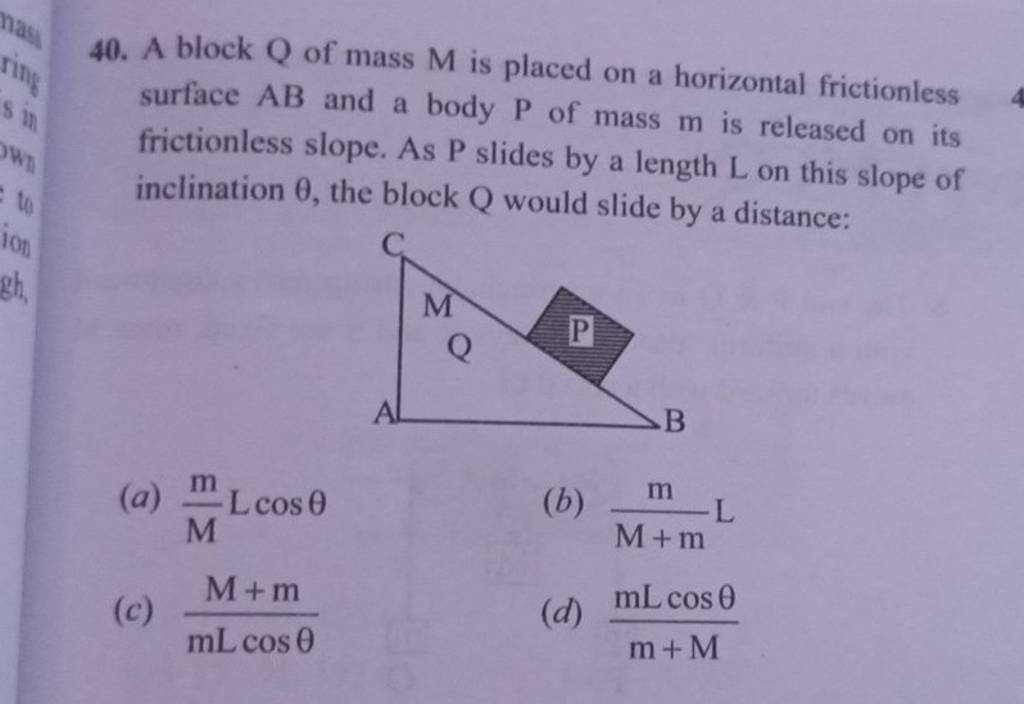 A block Q of mass M is placed on a horizontal frictionless surface AB and..