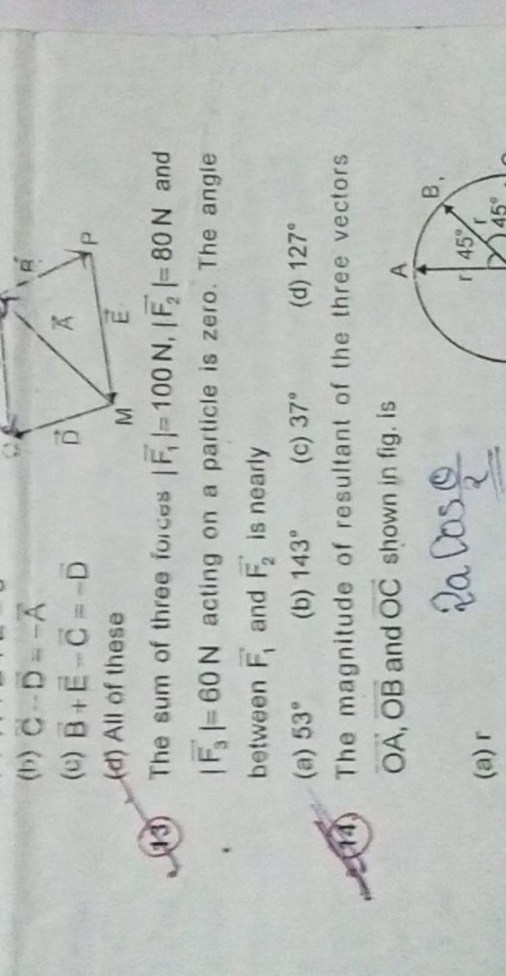 (14.) The magnitude of resultant of the three vectors OA,OB and OC shown (14.) The magnitude of resultant of the three vectors OA,OB and OC shown