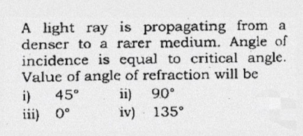 A Light Ray Is Propagating From A Denser To A Rarer Medium Angle Of Inci