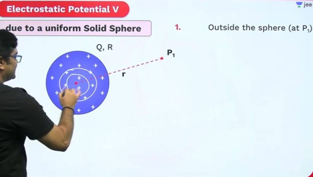 Electrostatic Potential V due to a uniform Solid Sphere 1. Outside the sp..