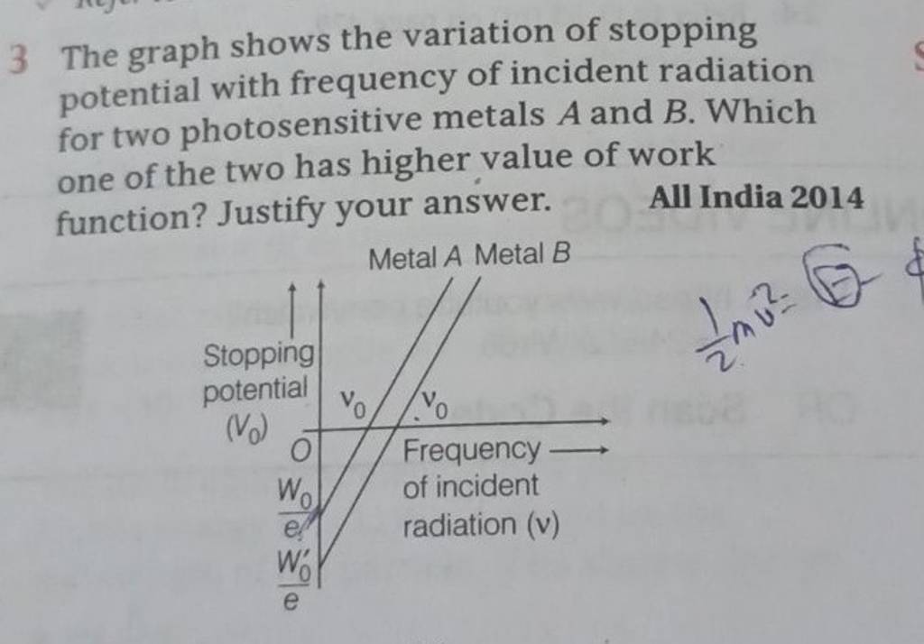 3 The graph shows the variation of stopping potential with frequency of i..