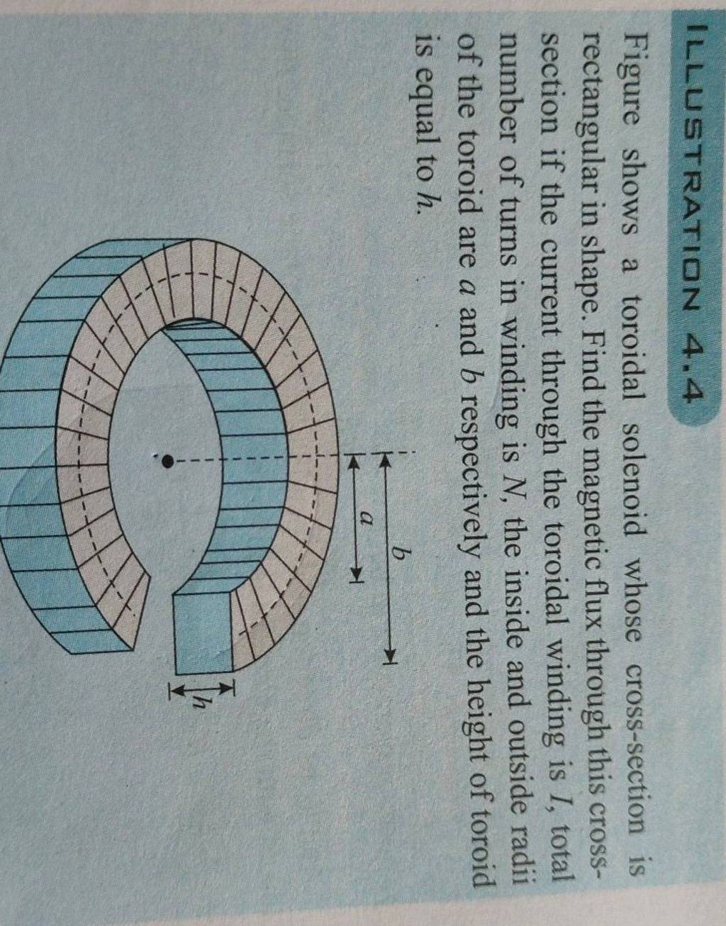 Illustratidn 4 4 Figure Shows A Toroidal Solenoid Whose Cross Section Is