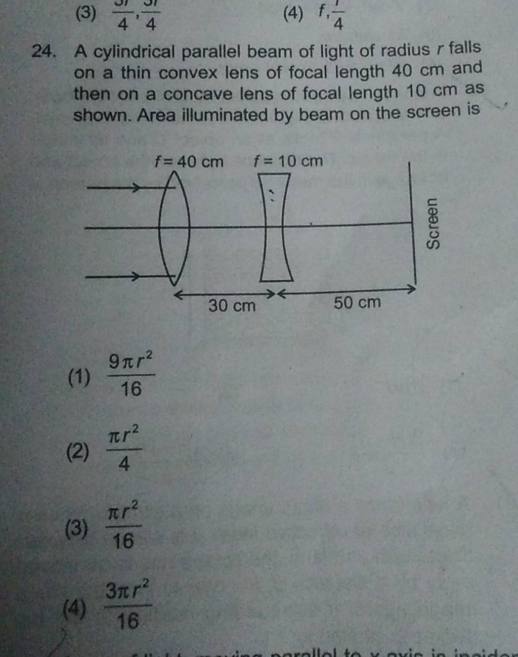 A cylindrical parallel beam of light of radius r falls on a thin convex l..
