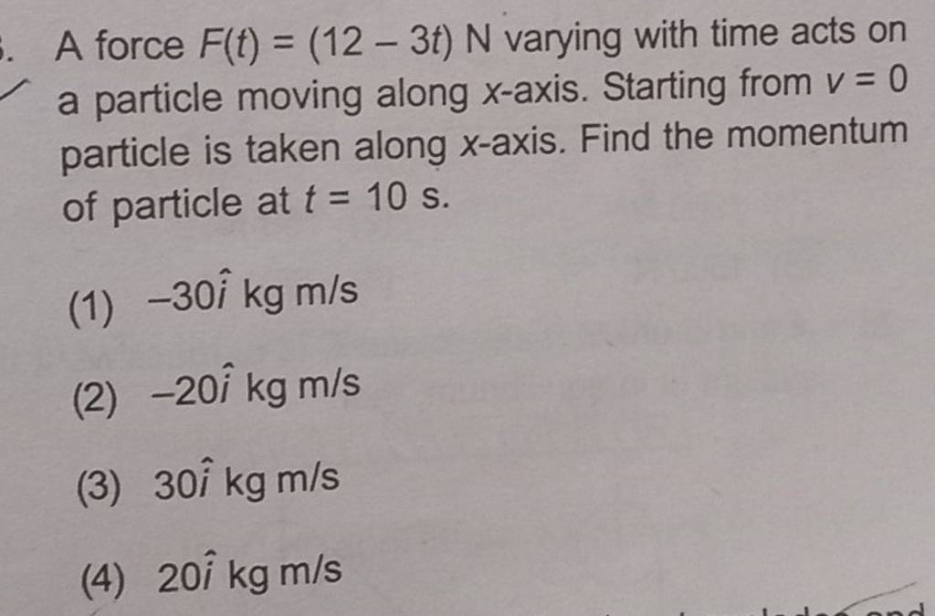A force F(t)=(12−3t)N varying with time acts on a particle moving along x..
