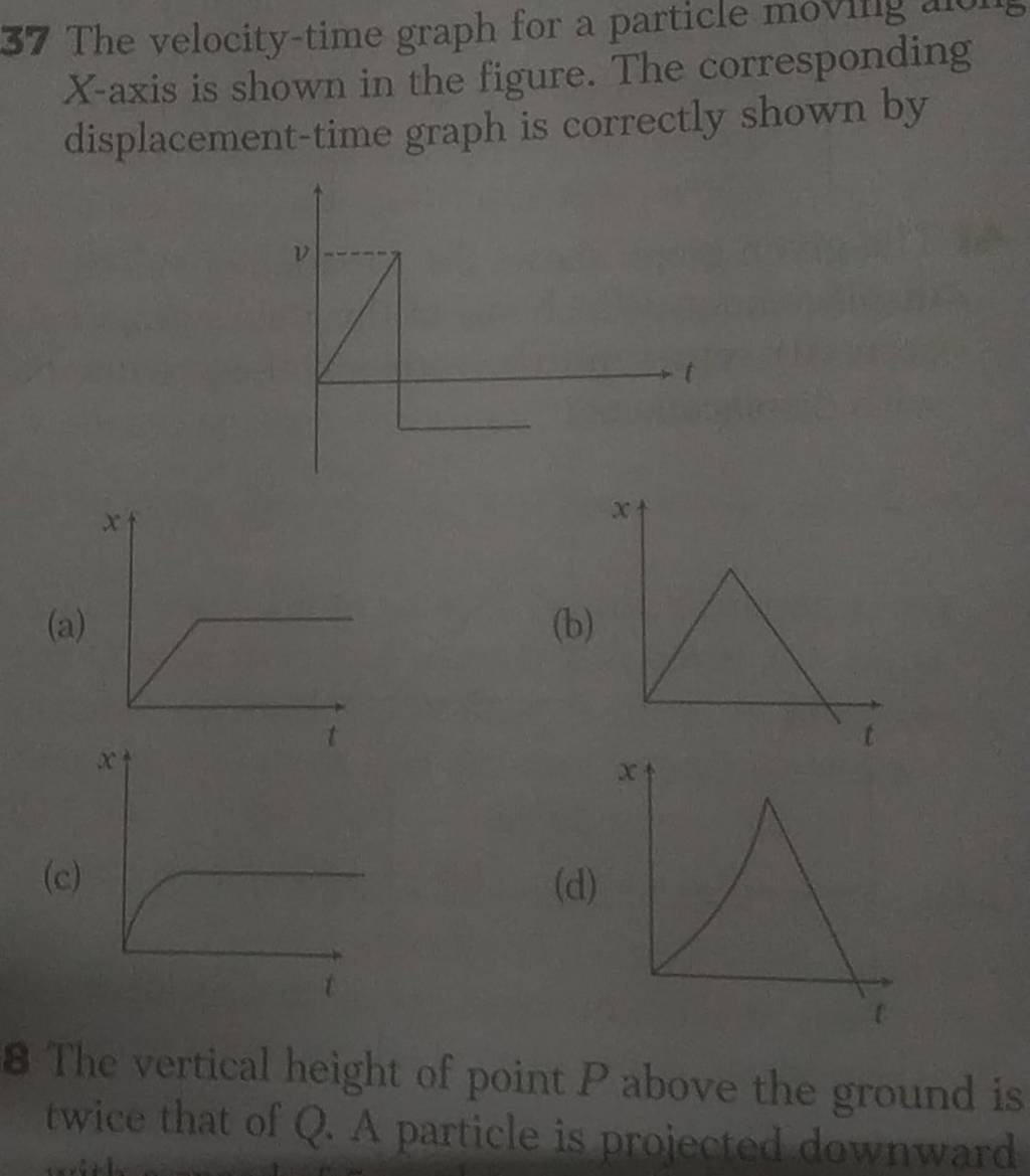 37 The Velocity Time Graph For A Particle Moving Ain X Axis Is Shown In T