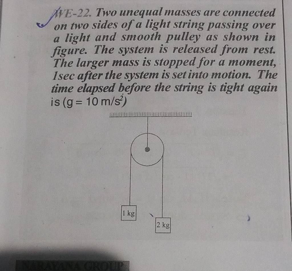 11e 22 Two Unequal Masses Are Connected On Two Sides Of A Light String P