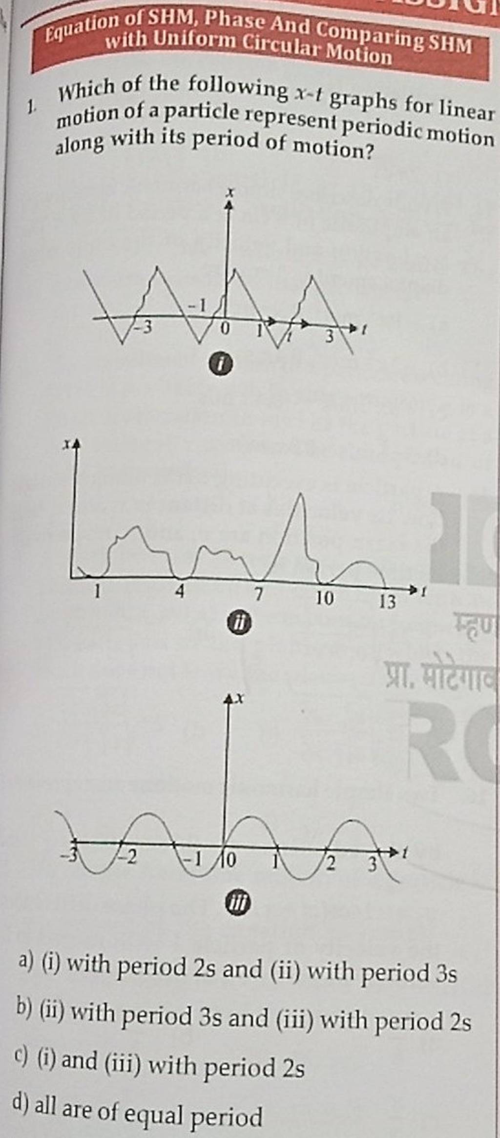 Equation of SHM, Phase And Comparing SHM with Uniform Circular Motion 1.