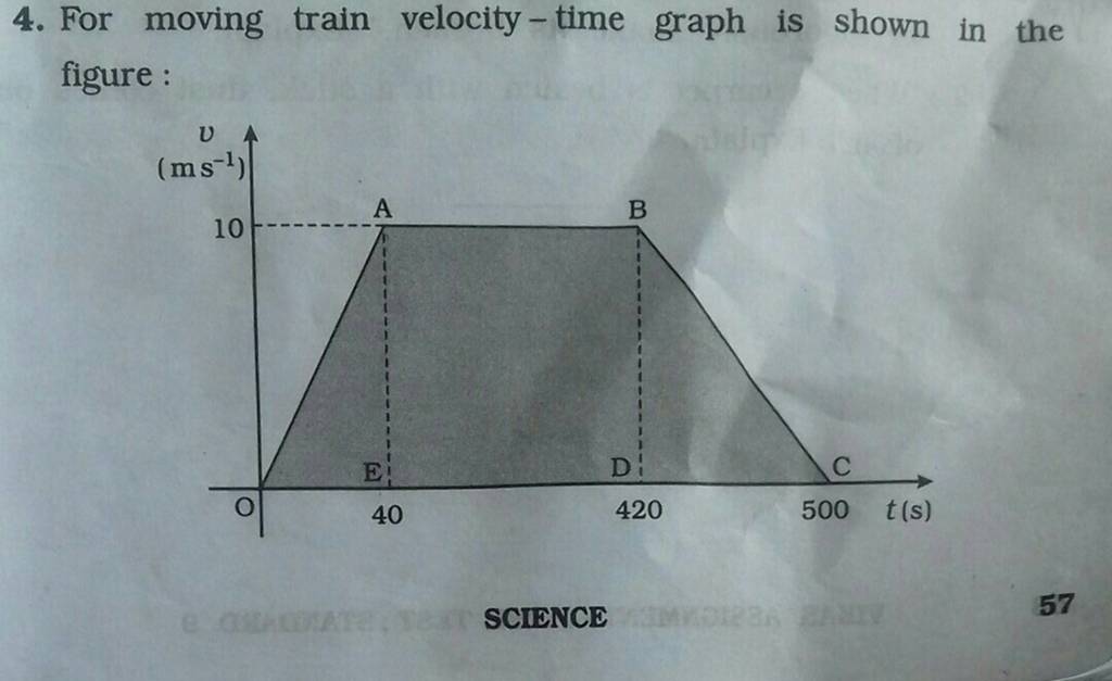 4. For moving train velocity-time graph is shown in the figure : SCIENCE
