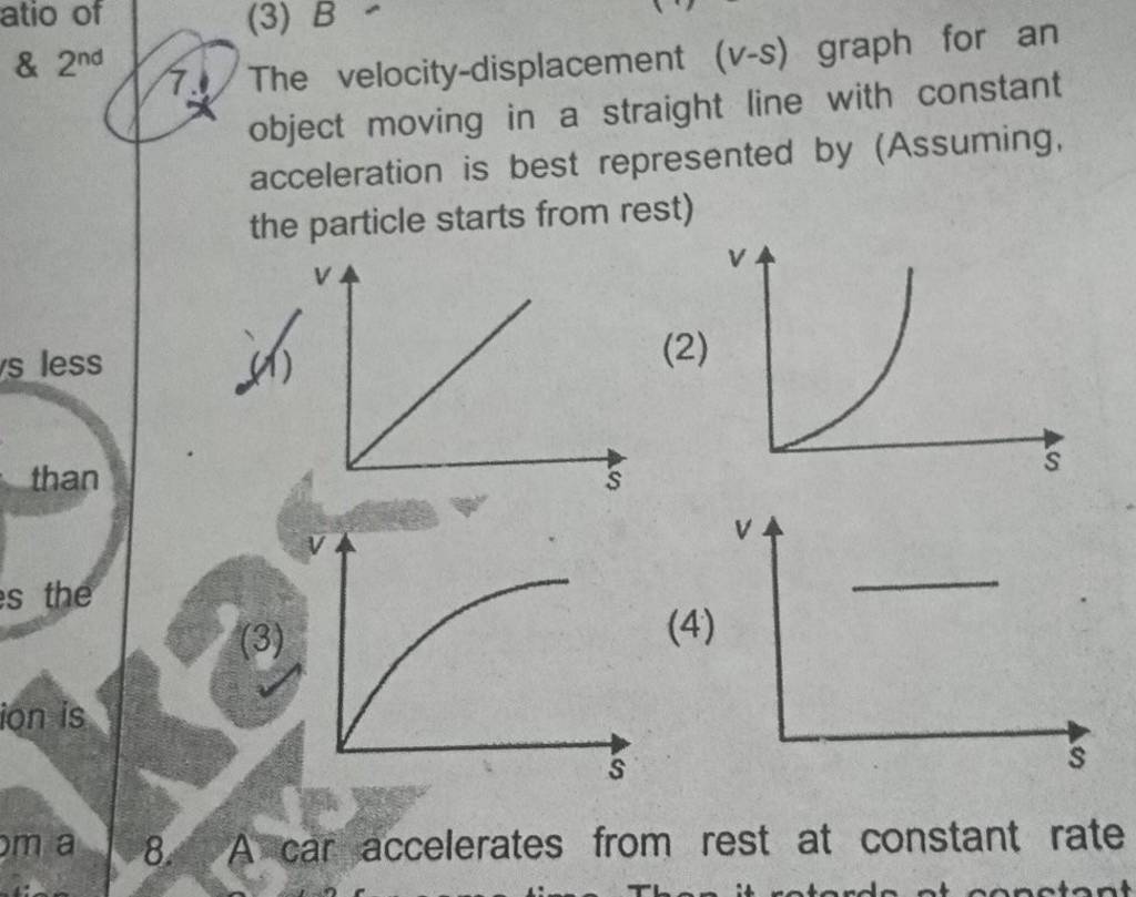 The velocity-displacement (v−s) graph for an object moving in a straight
