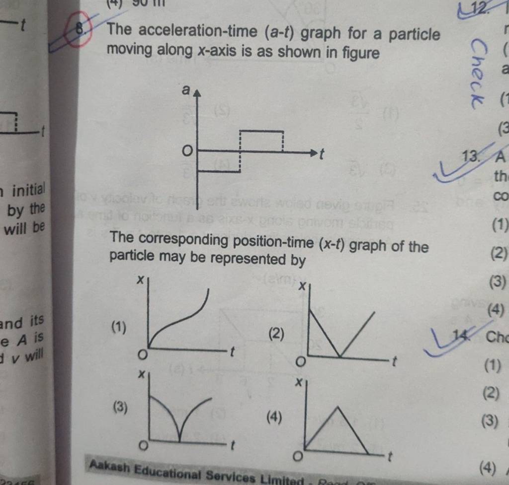 8. The acceleration-time (a-t) graph for a particle moving along x-axis i..