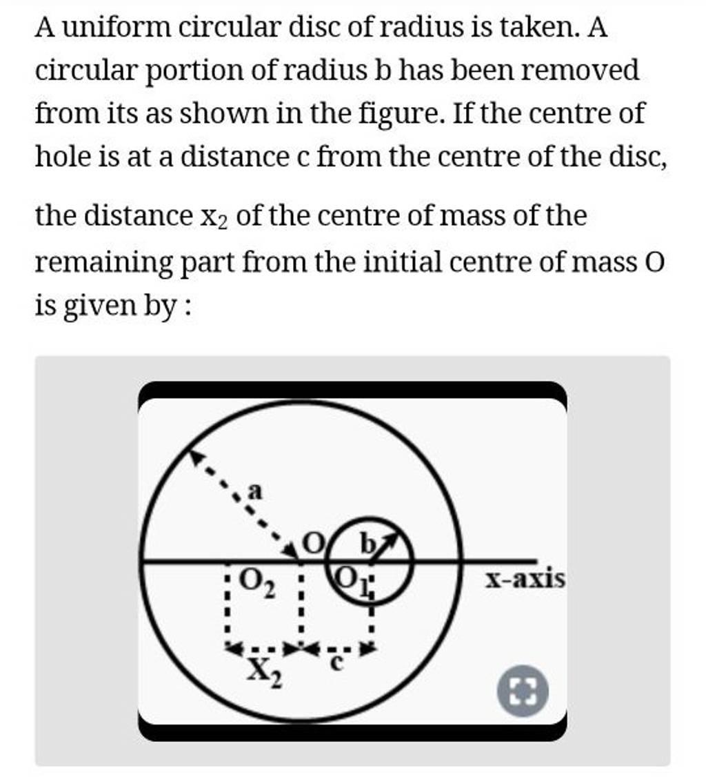 A uniform circular disc of radius is taken. A circular portion of radius