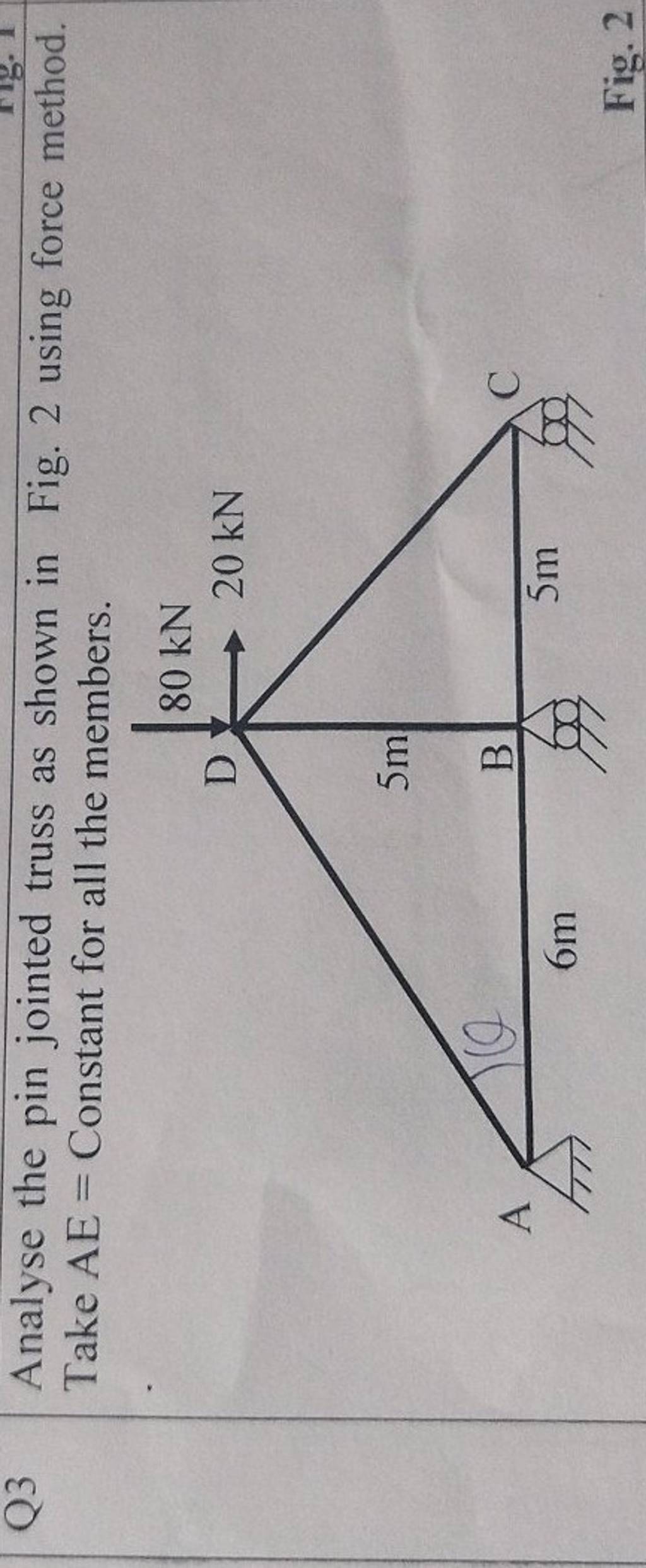 Q3 Analyse the pin jointed truss as shown in Fig. 2 using force method. T..