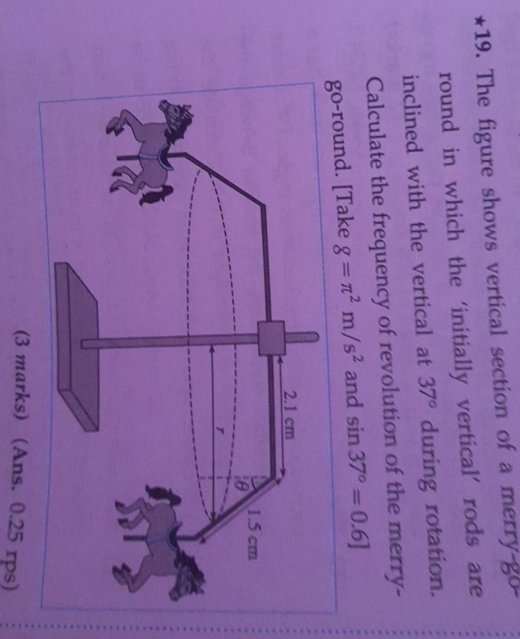 ⋆19. The figure shows vertical section of a merry-goround in which the 'i..