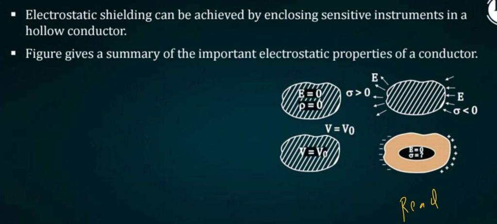 Electrostatic Shielding Can Be Achieved By Enclosing Sensitive Instrume