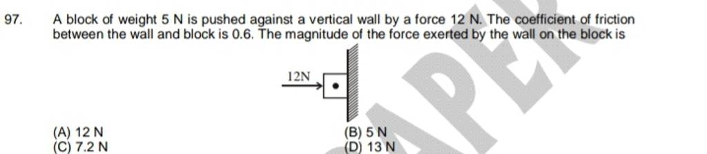 A block of weight 5 N is pushed against a vertical wall by a force 12 N.