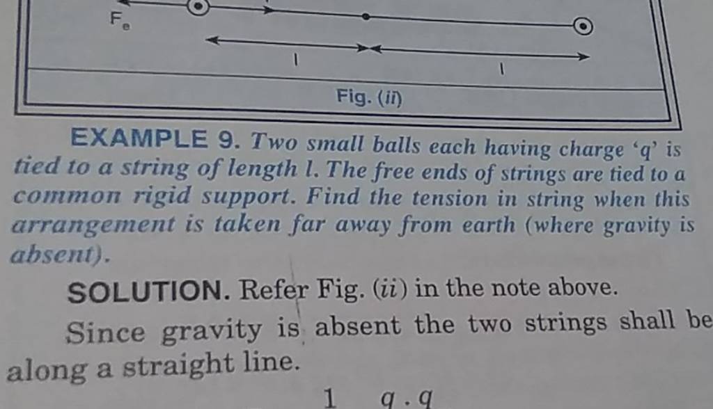 EXAMPLE 9. Two small balls each having charge ' q ' is tied to a string o..