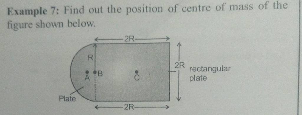Example 7: Find out the position of centre of mass of the figure shown be..