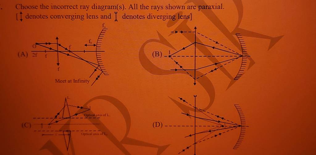 Choose the incorrect ray diagram(s). All the rays shown are paraxial. [ ↑..