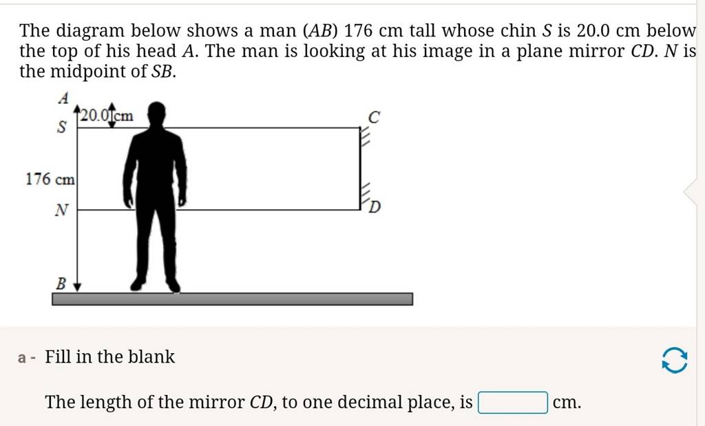 The diagram below shows a man (AB)176 cm tall whose chin S is 20.0 cm bel..
