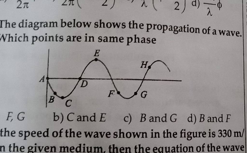 The diagram below shows the propagation of a wave. Which points are in sa..