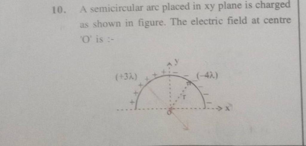10. A semicircular arc placed in xy plane is charged as shown in figure.