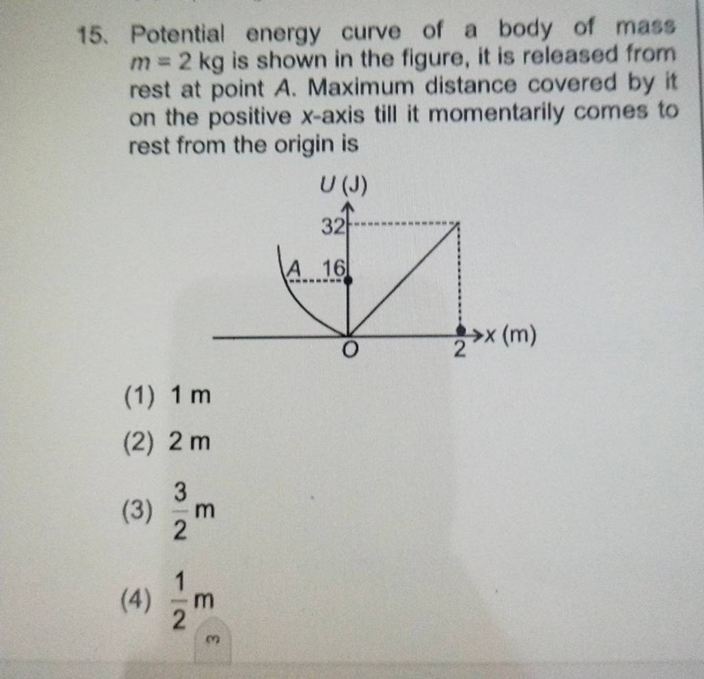 Potential energy curve of a body of mass m=2 kg is shown in the figure, i..