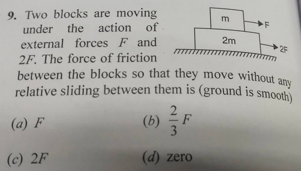 Two blocks are moving under the action of external forces F and 2F. The f..