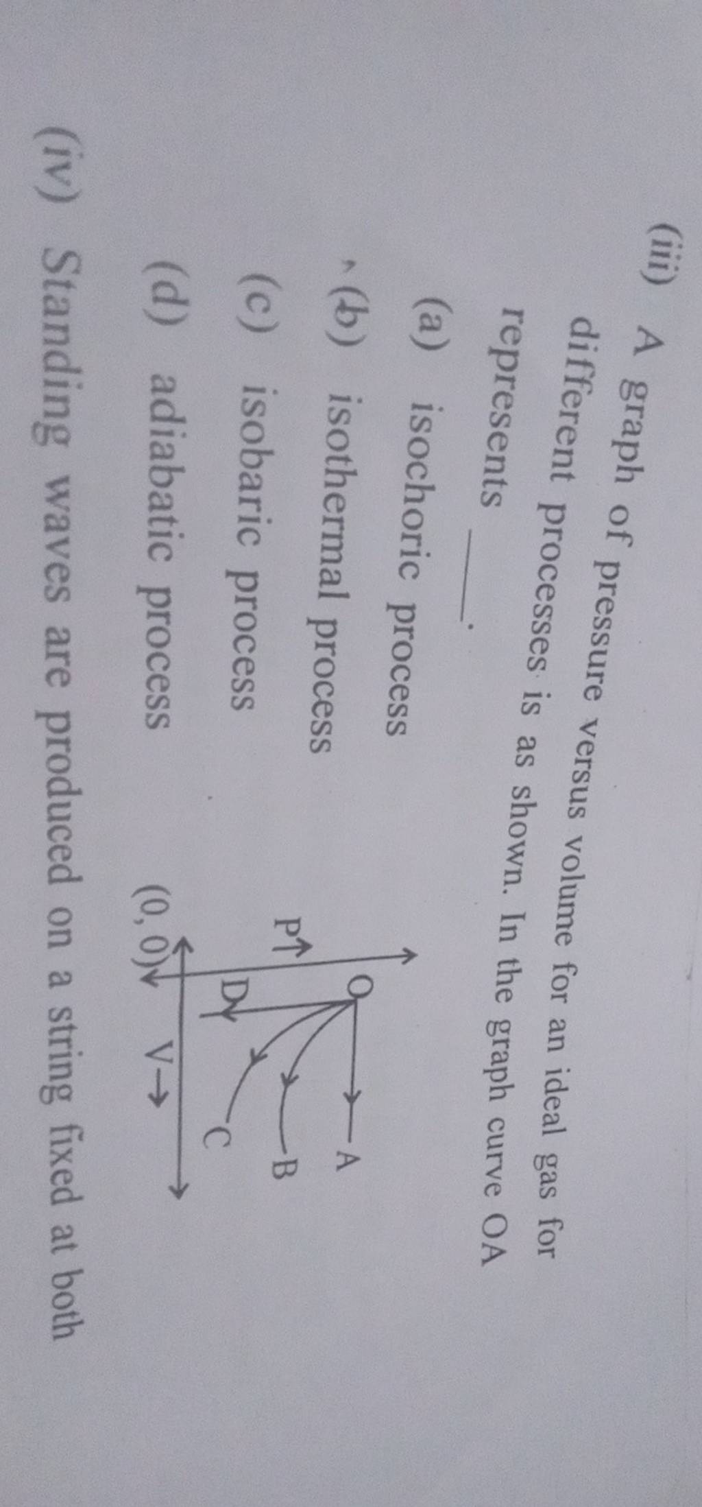 A graph of pressure versus volume for an ideal gas for different process..