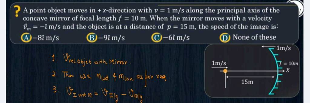 A Point Object Moves In X Direction With V 1 M S Along The Principal Axi