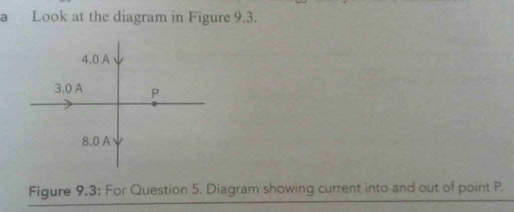 a Look at the diagram in Figure 9.3. Figure 9.3: For Question 5. Diagram