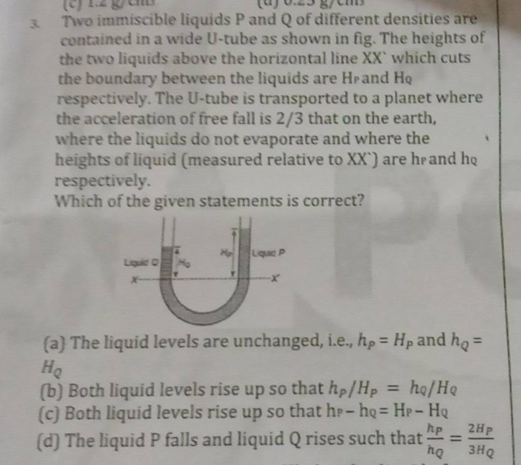 Two immiscible liquids P and Q of different densities are contained in a