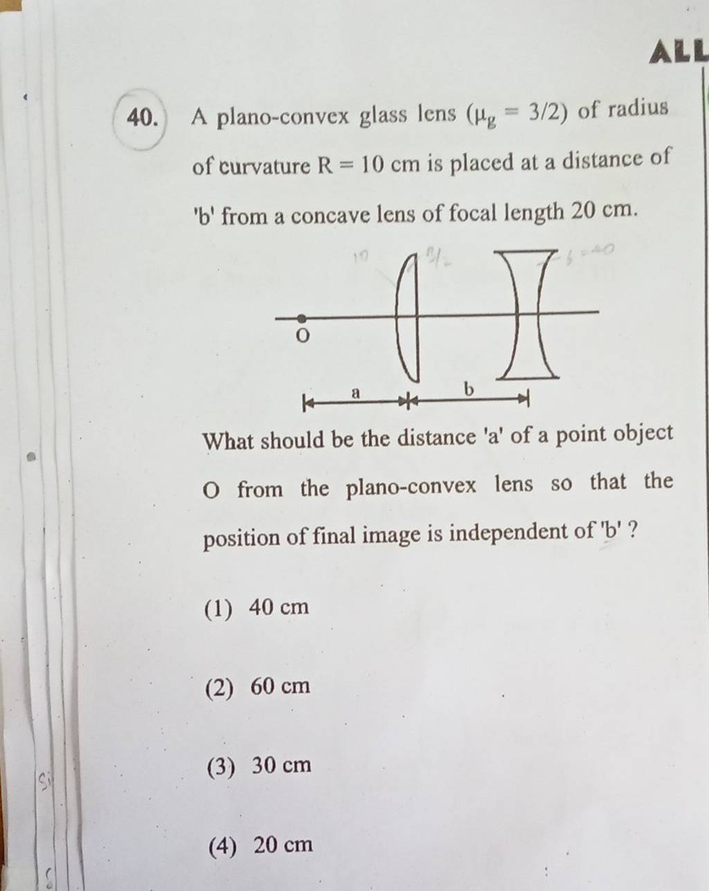 A Plano Convex Glass Lens μg 3 2 Of Radius Of Curvature R 10 Cm Is Pla