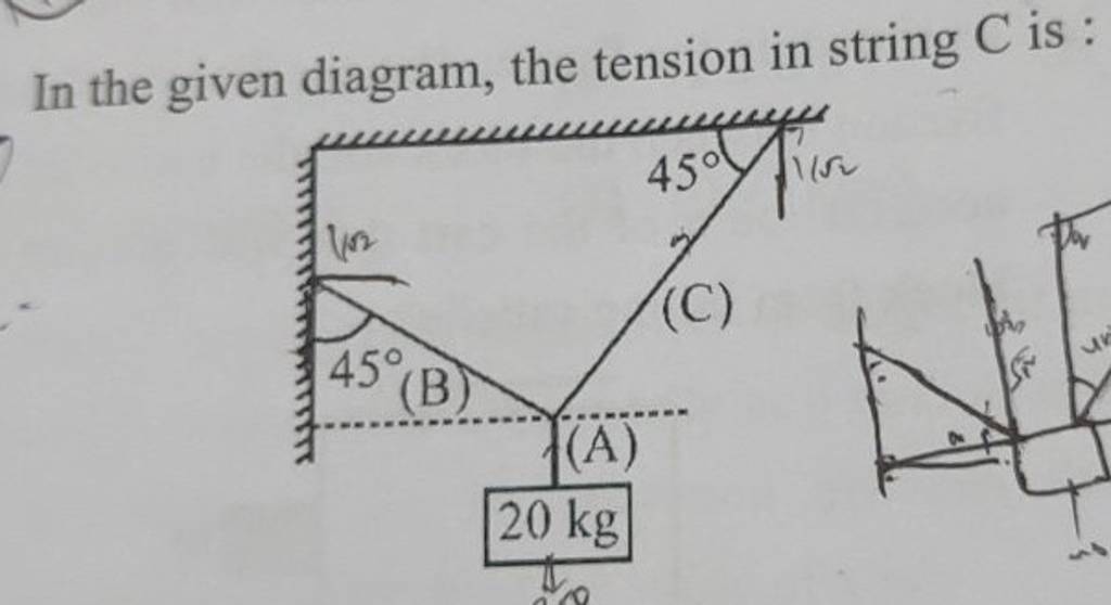 In the given diagram, the tension in string C is : | Filo