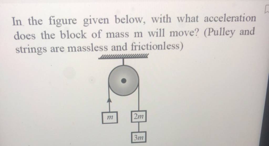 In the figure given below, with what acceleration does the block of mass