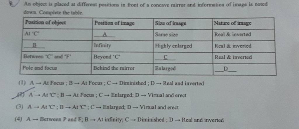 An object is placed at different positions in front of a concave mirror a..