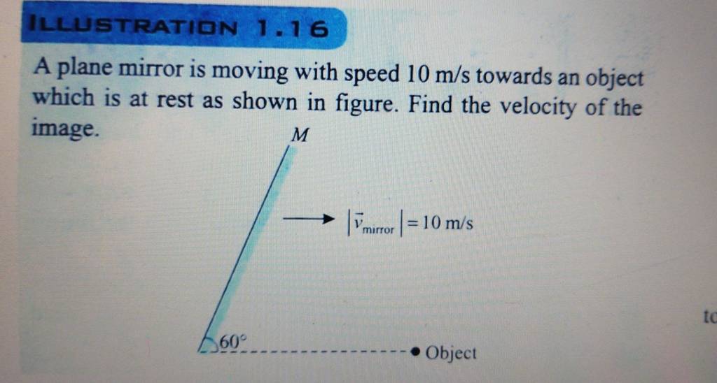 lLLUSTRATIDN 1.16 A plane mirror is moving with speed 10 m/s towards an o..