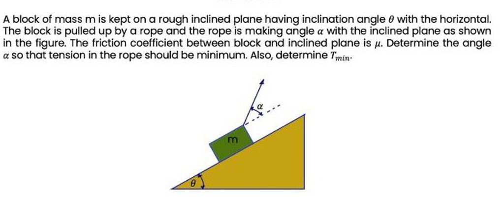 A block of mass m is kept on a rough inclined plane having inclination an..