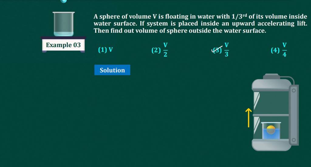 A sphere of volume V is floating in water with 1/3rd of its volume insid..