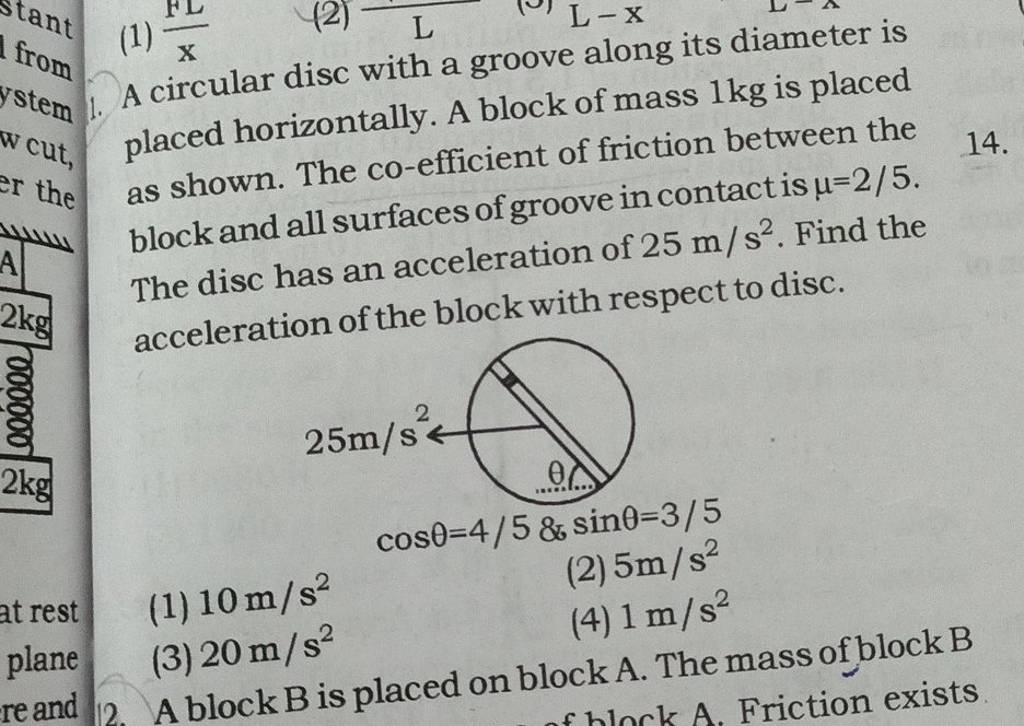 disc with a groove along its diameter is placed horizontally. A block of