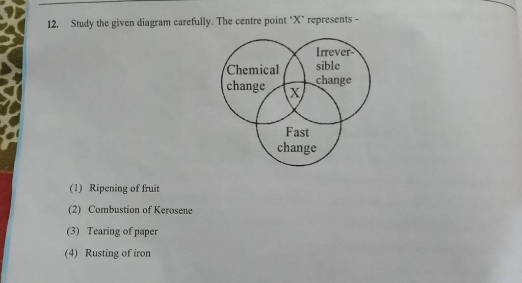 Study the given diagram carefully. The centre point ' X ' represents