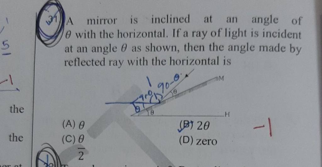 A mirror is inclined at an angle of θ with the horizontal. If a ray of l..