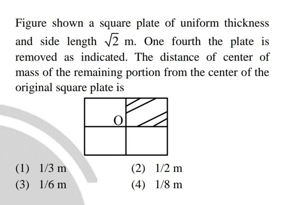 Figure shown a square plate of uniform thickness and side length 2 m. On..