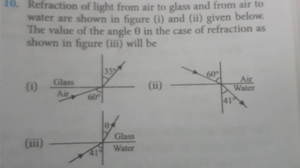 10. Refraction of light from air to glass and from air to water are shown..