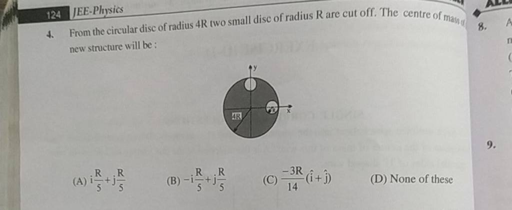 From the circular disc of radius 4R two small disc of radius R are cut of.. From the circular disc of radius 4R two small disc of radius R are cut of..