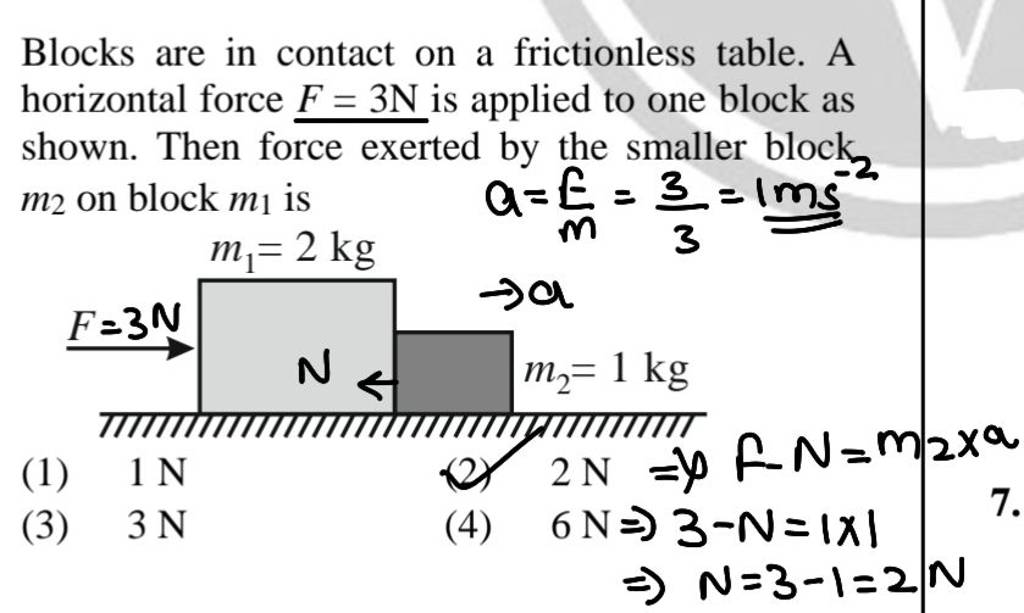 Blocks are in contact on a frictionless table. A horizontal force F=3 N i..