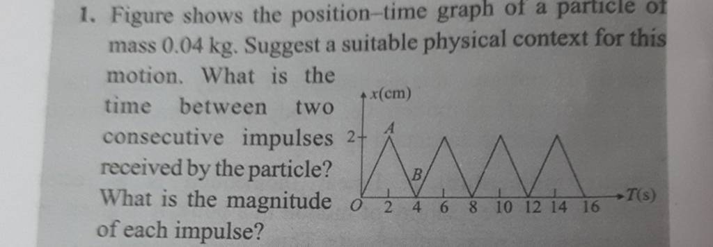 1. Figure shows the position-time graph of a particle of mass 0.04 kg. Su..