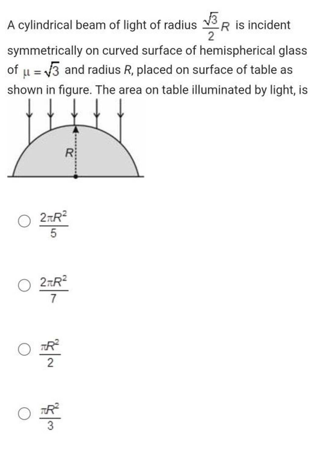A cylindrical beam of light of radius 23 R is incident symmetrically on